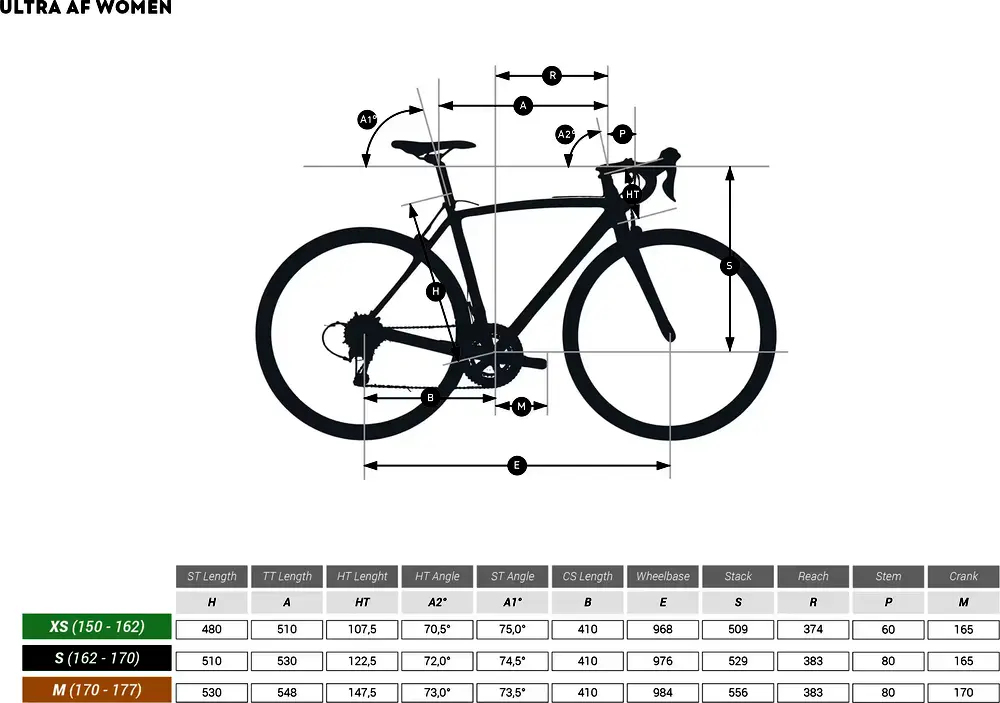 2024 Van Rysel Women's Road Bike Ultra RCR AF Tiagra – Specs ...