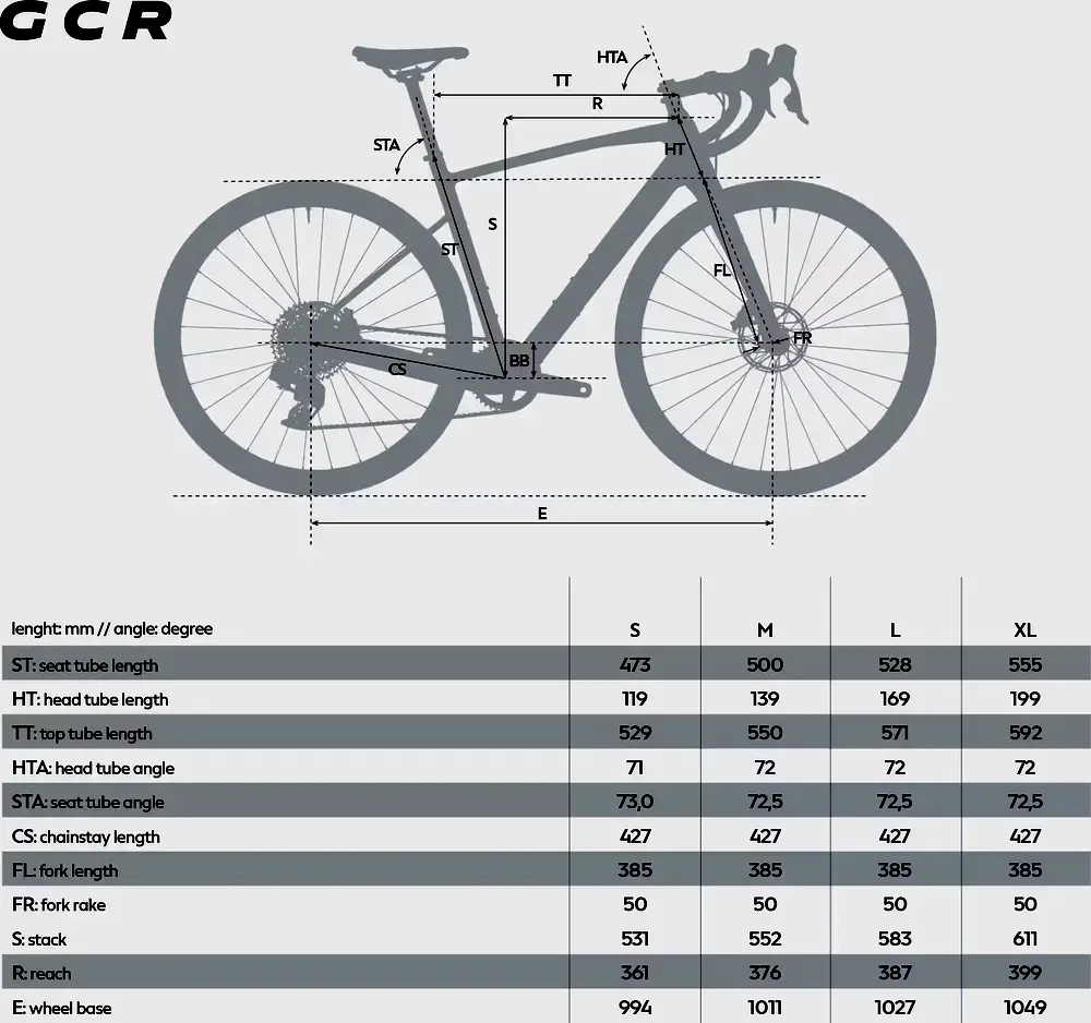 2025 Van Rysel Gravelbike GCR SRAM Force AXS XPLR Carbon raw – Specs ...