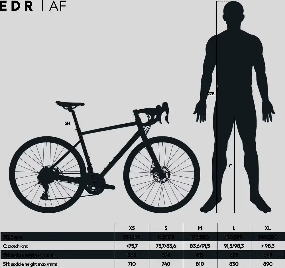 2025 Van Rysel Rennrad Endurance EDR AF Microshift Sword hellblau – Specs, Comparisons, Reviews ...