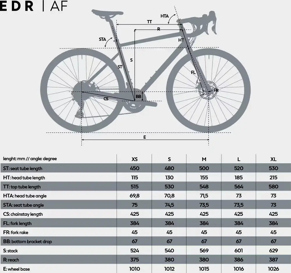 2025 Van Rysel Road Bike EDR AF - Microshift Sword 2x10v – Specs, Comparisons, Reviews – 99 Spokes